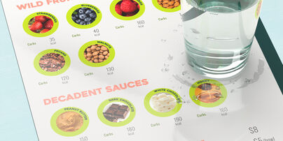 Waterproof Menus - Custom Menus Printed on Plastic | PrintPlace