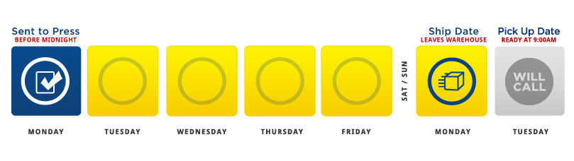 Overnight, Next Day, and Same Day Printing Available | PrintPlace.com